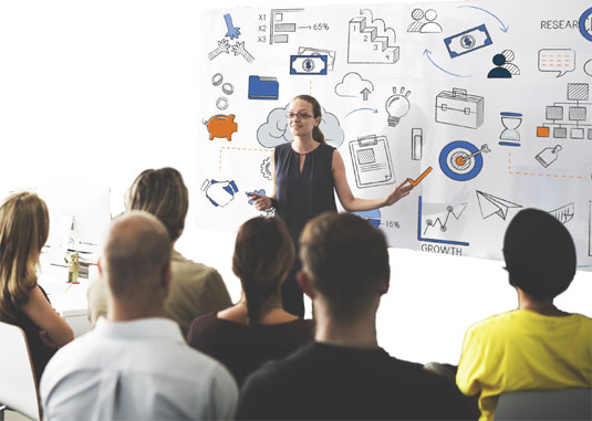 Why Sales Training is Important for Any Business - The Urban Twist